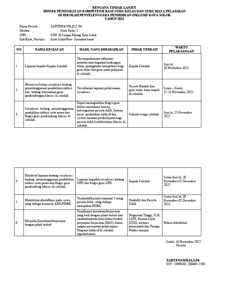 RTL Zartenawilis Pendidikan Inklusif | PDF