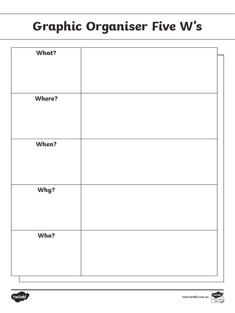 Graphic Organiser Five Ws | PDF