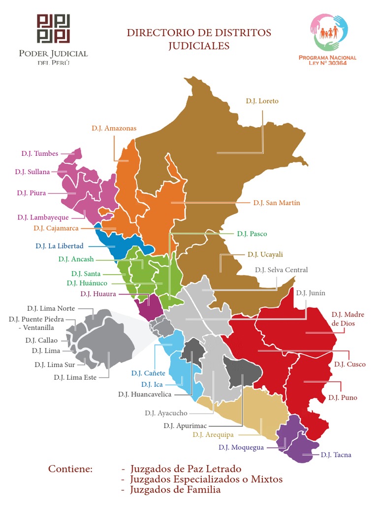 Distritos Judiciales | PDF | Perú