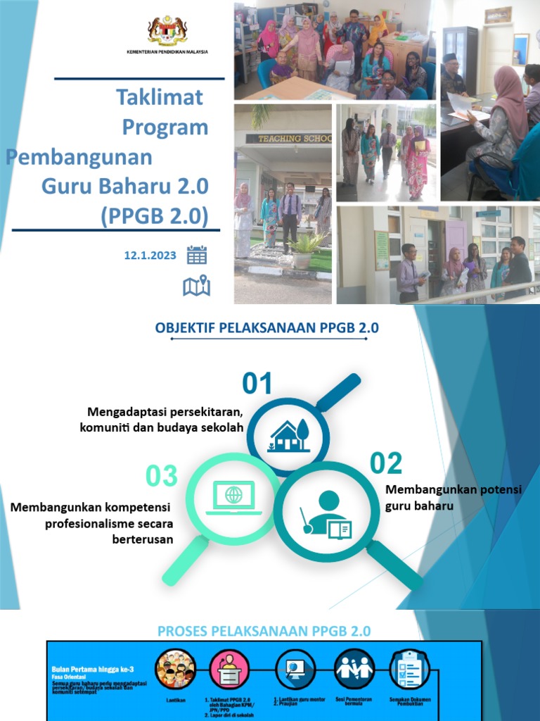 PPGB 2023 Baru | PDF