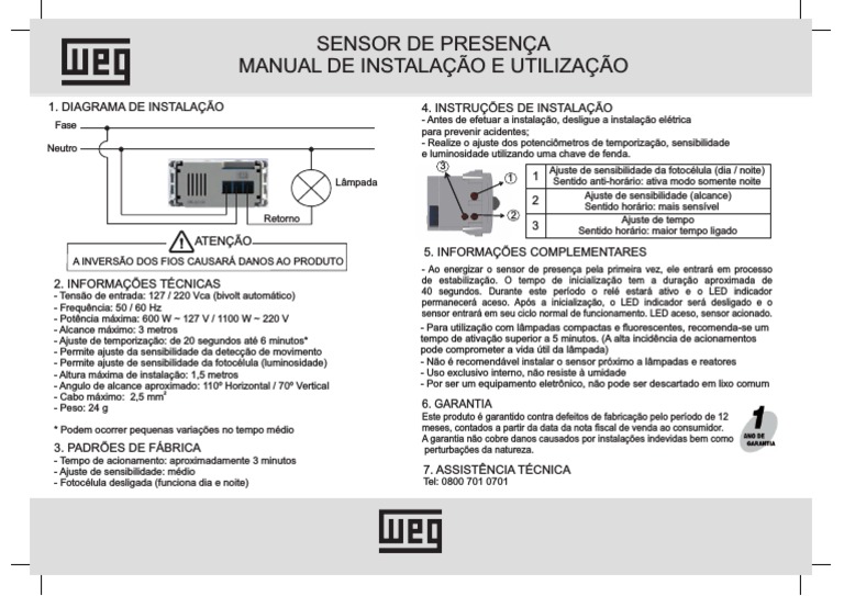 WEG Sensor de Presenca Compose Manual de Instalacao e Utilizacao PT ... WEG Sensor de Presenca Compose Manual de Instalacao e Utilizacao PT ...