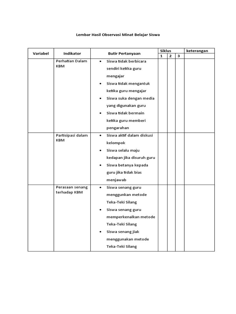 Lembar Hasil Observasi Minat Belajar Siswa | PDF