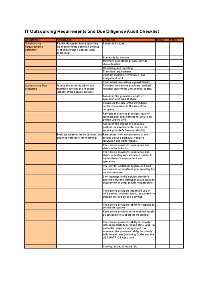 It Outsourcing Audit Checklist | Due Diligence | Outsourcing