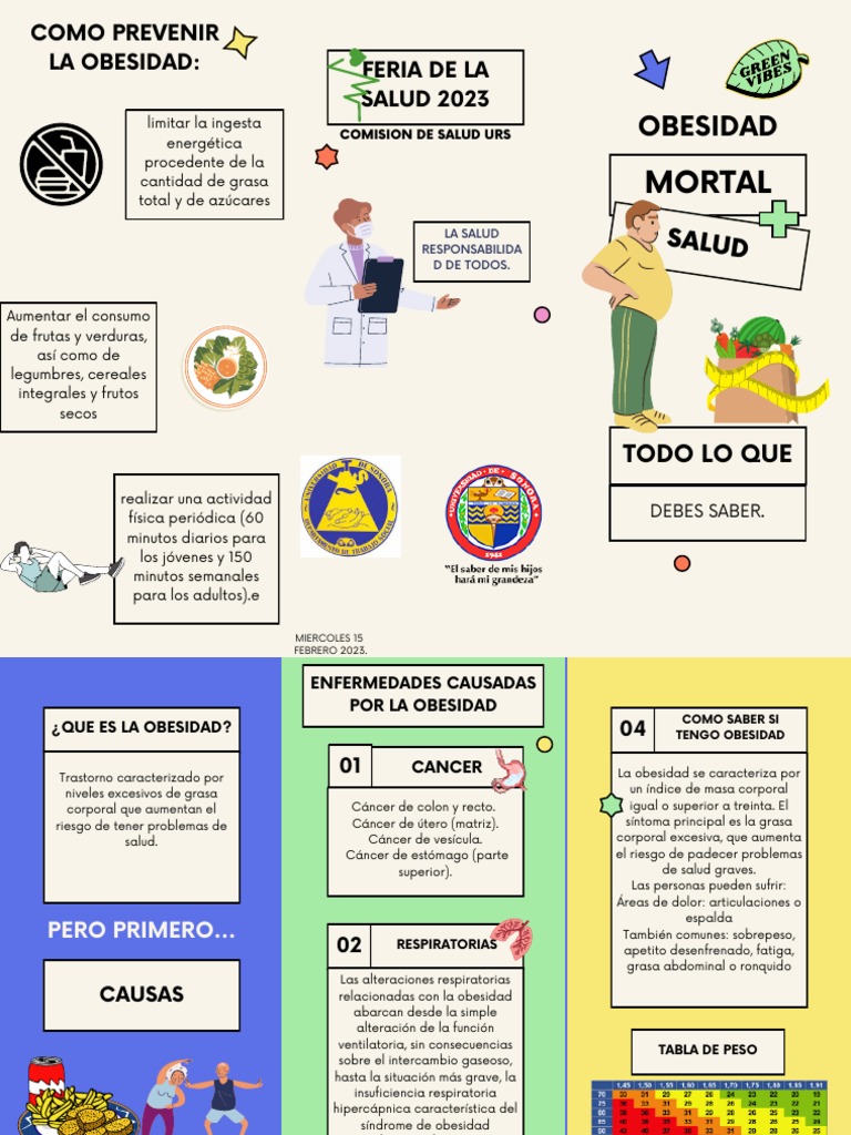 Obesidad Triptico | PDF | Obesidad | Especialidades Medicas