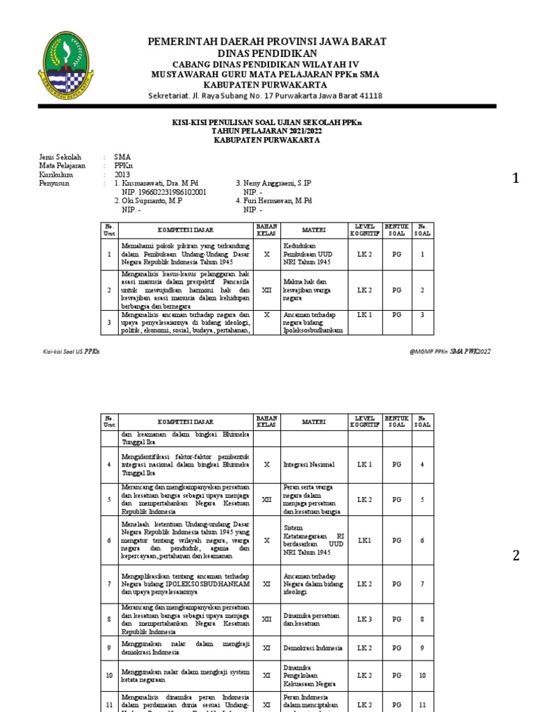 Kisi-Kisi PPKN 2023 Kelas 12 | PDF