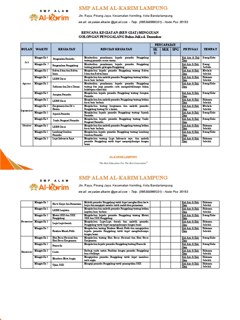 Rencana Kegiatan Pramuka | PDF