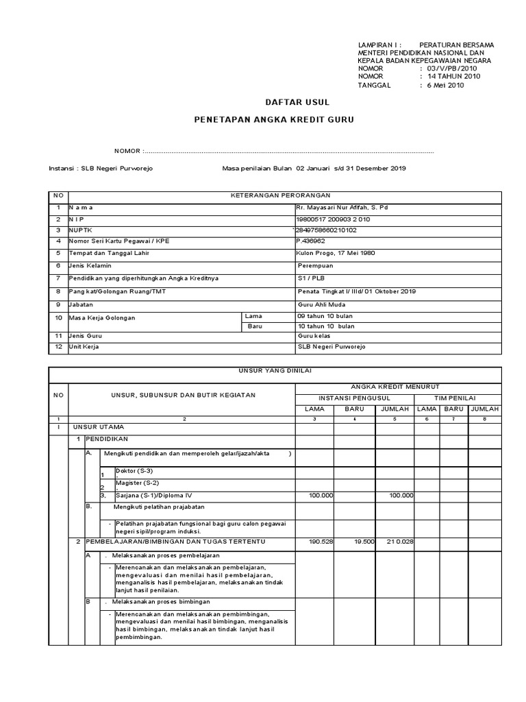 Usul Penilaian Dupak Da1 | PDF