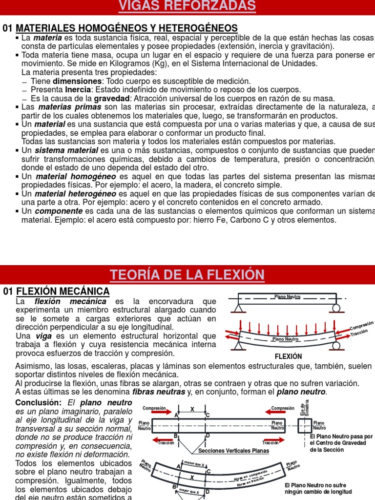 Teoría de La Flexión | PDF | Viga (Estructura) | Doblar