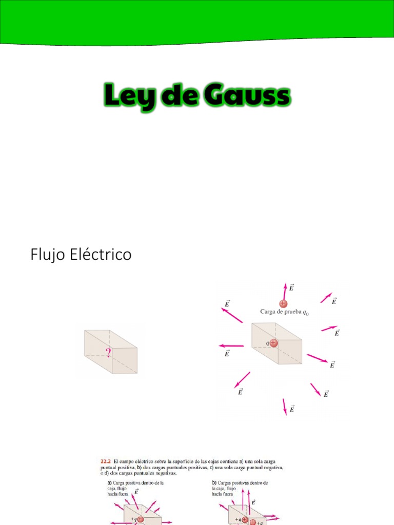 1.3 Diapositivas de Ley de Gauss | PDF | Campo eléctrico | Vector Euclidiano