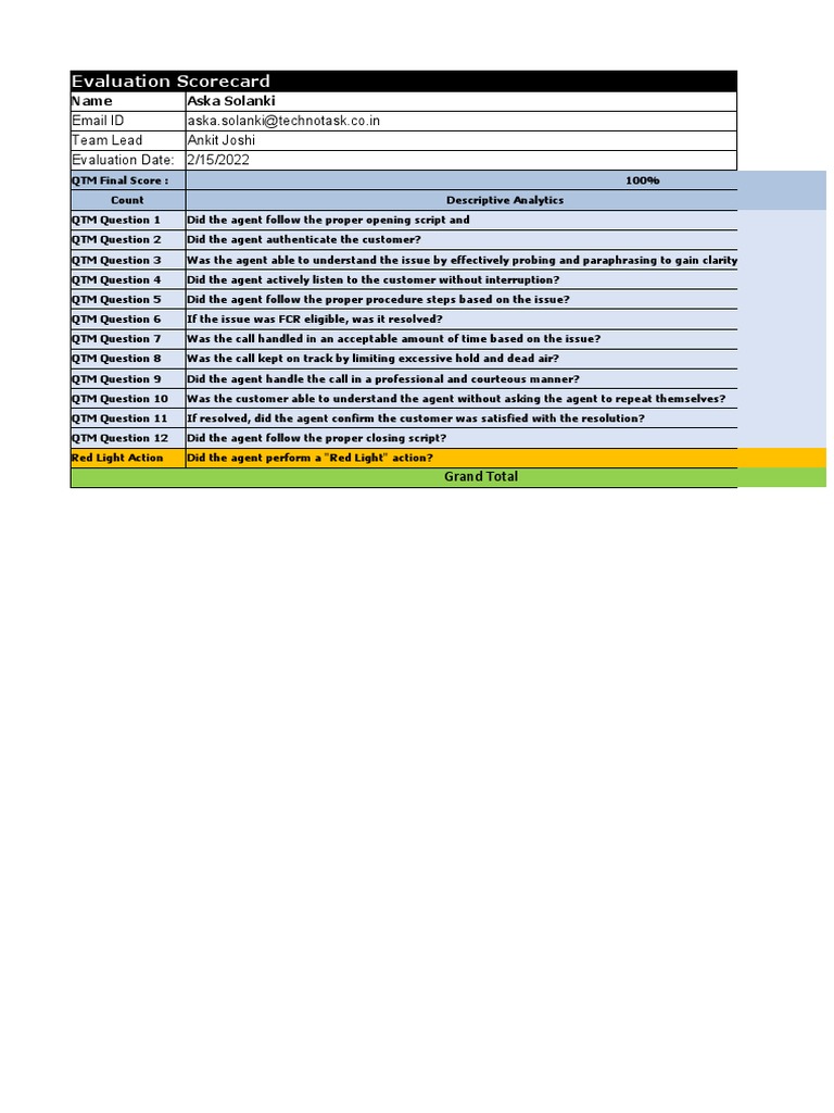 Evaluation Scorecard - Aska - 100 | PDF