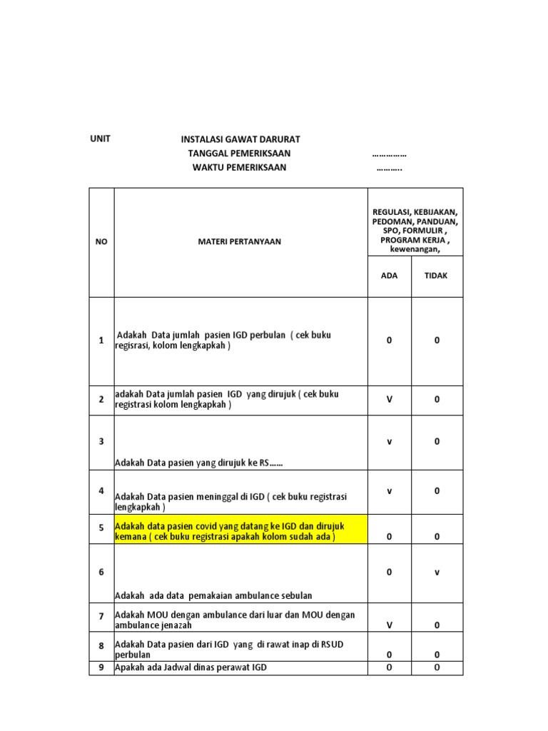 Cek List Spi Igd | PDF | Sains & Matematika