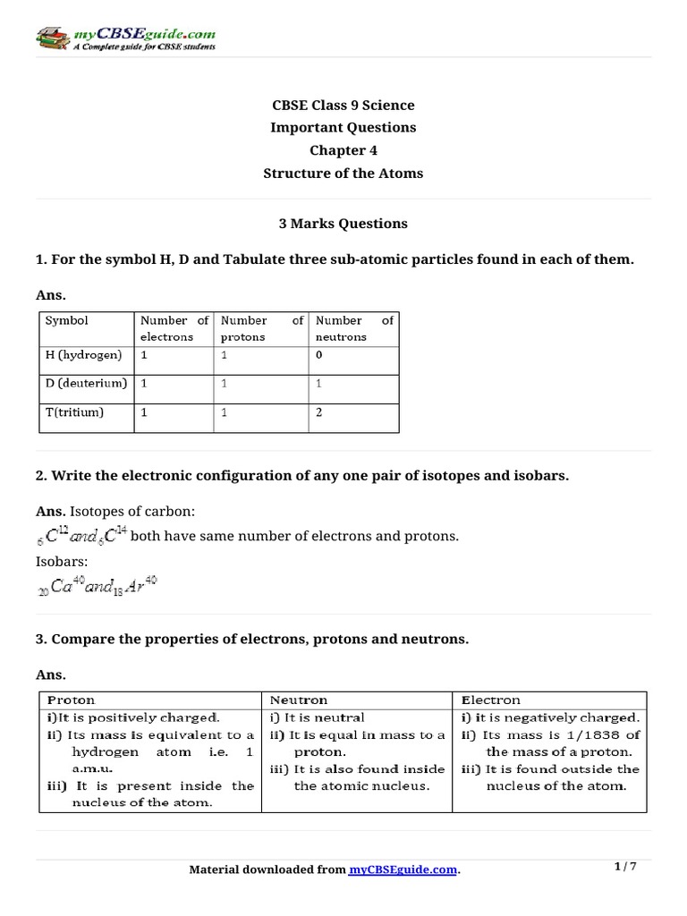 9 Science Imp ch4 3 | PDF | Atoms | Electron