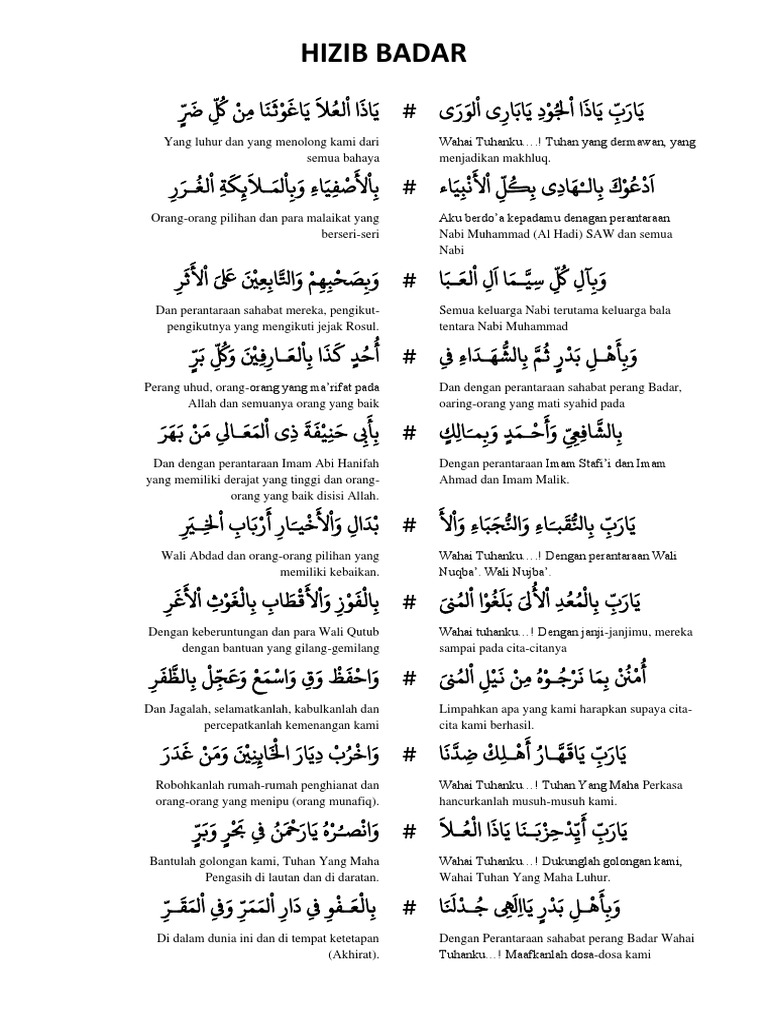 Hizib Badar | PDF