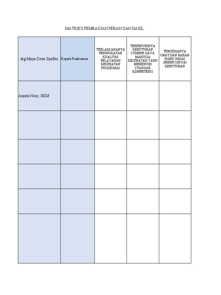 MPH Pak Yatno | PDF