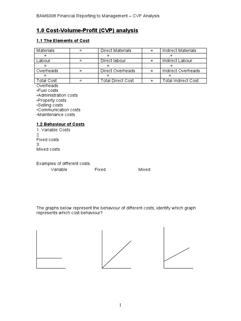 Lecture 1. Basic Costing CVP | PDF | Financial Accounting | Management Accounting