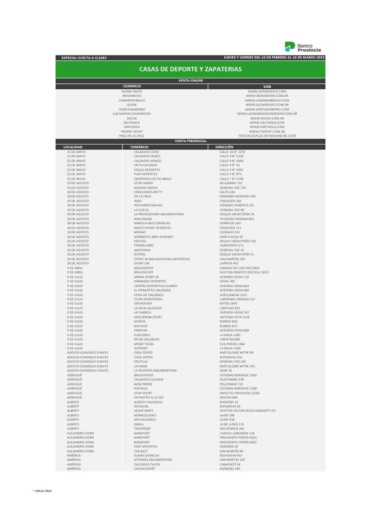 Indumentaria 1 | PDF | Buenos Aires | Argentina