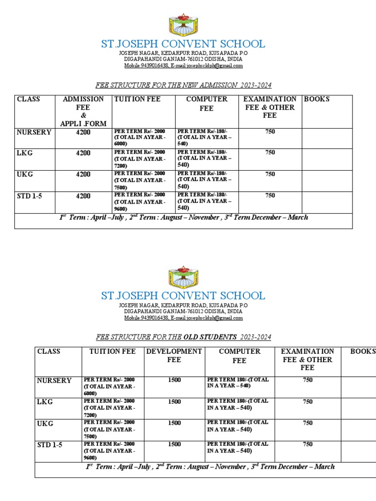 St. Joseph Convent School Fee Structure 2023-24 | PDF