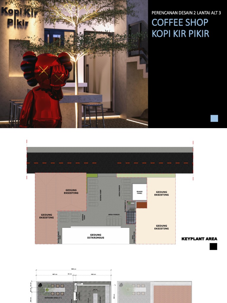 Kopi Kir Pikir | PDF