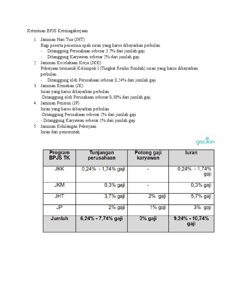 Perhitungan BPJS Kenaker Dan Kesehatan | PDF