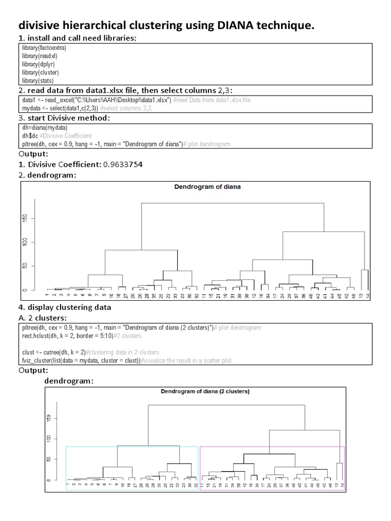 Divisive Hierarchical Clustering Using DIANA Technique | PDF | Machine ... Divisive Hierarchical Clustering Using DIANA Technique | PDF | Machine ...