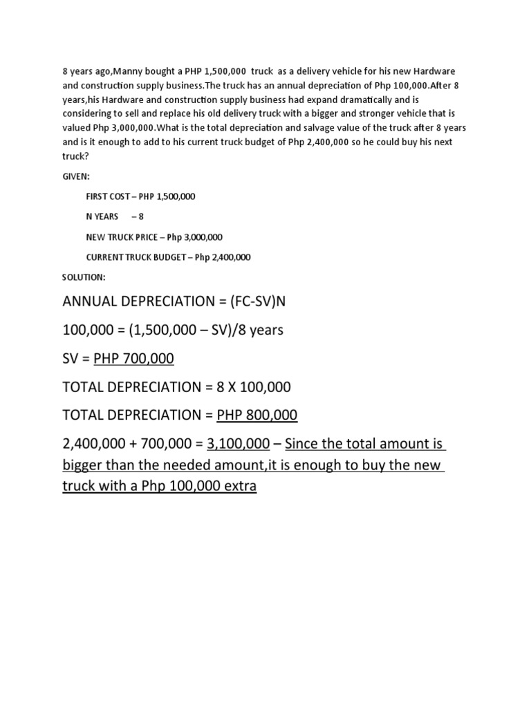 Straight Line Method | PDF