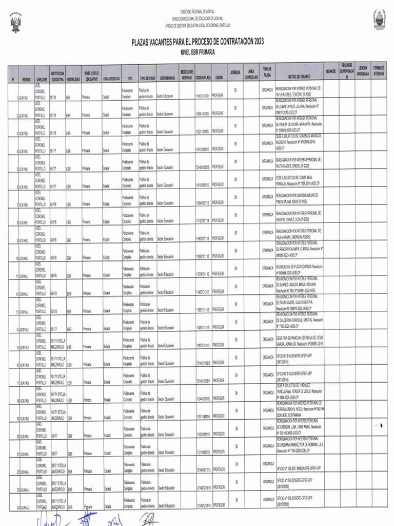 Ebr Primaria Resul | PDF