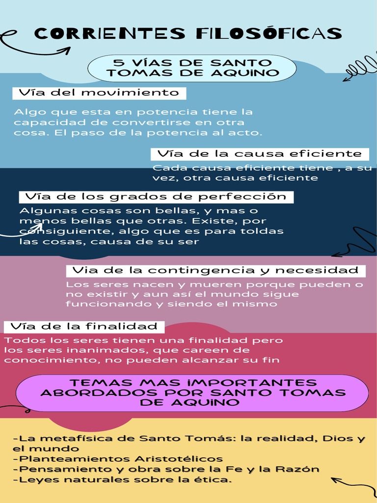 Corrientes filosoficas (1) | PDF