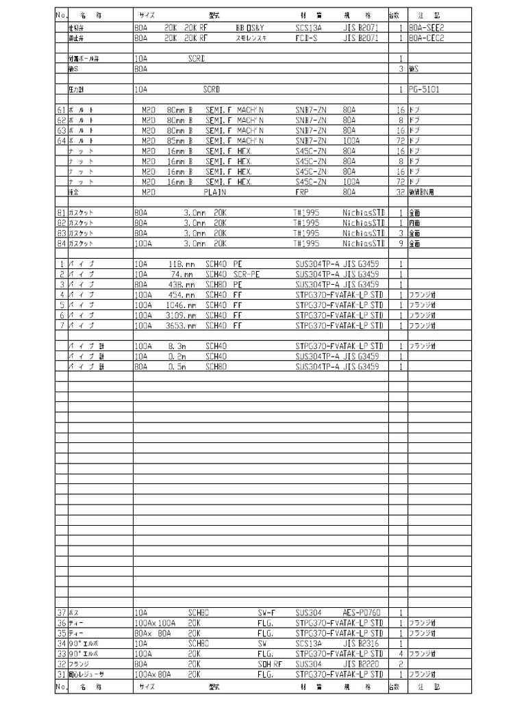 2101 Model 1 Pdf