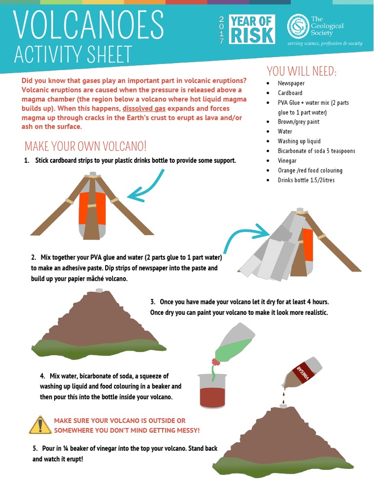 Volcano Activity Sheet ks2 | PDF | Volcano | Types Of Volcanic Eruptions
