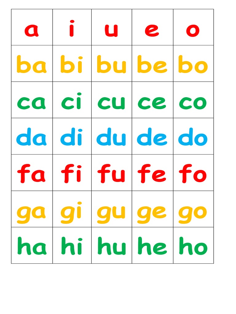 Abacaga Card | PDF
