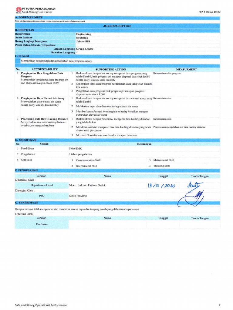 Job Description - Draftman | PDF