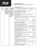 Grade 8 Lesson Plan: Simple Events Probability | PDF | Lesson Plan ...