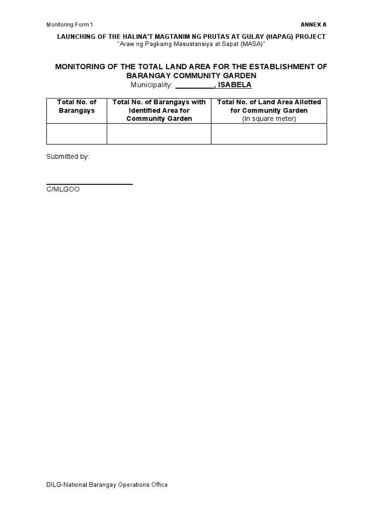 HAPAG Project Monitoring Form 1 | PDF | Parks | Urban Agriculture
