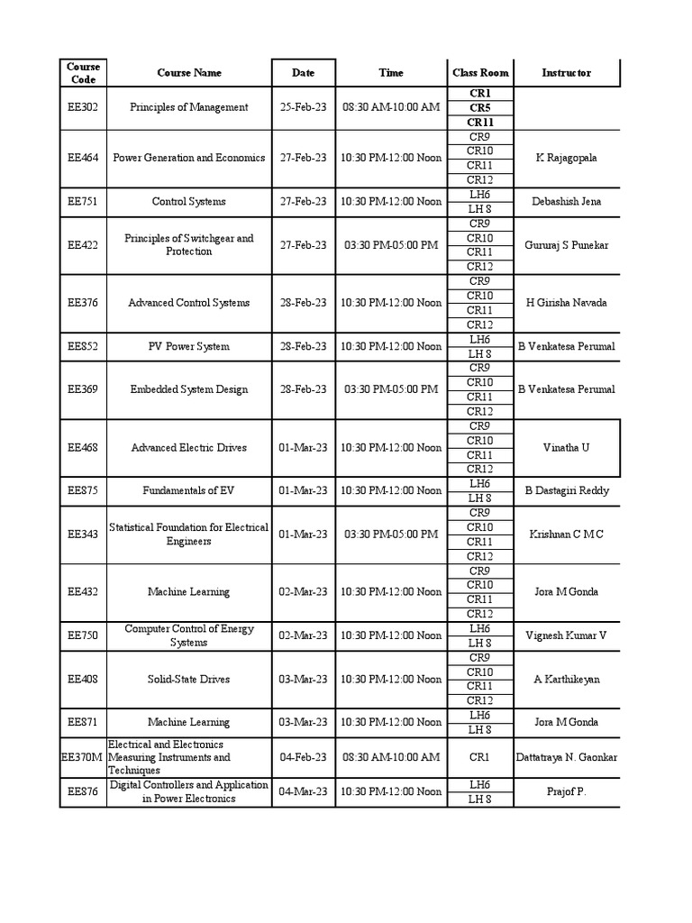 Course schedule and class details for Electrical Engineering department | PDF | Computer Science ...
