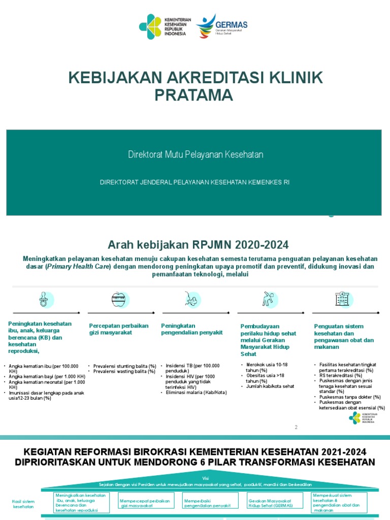 1 Kebijakan Akreditasi Klinik Pratama Diy 25apr22 Pdf