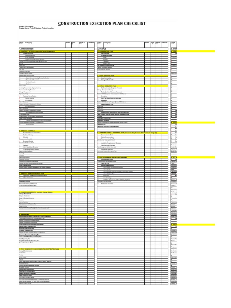 Construction Execution Plan Checklist | PDF | Logistics | Safety