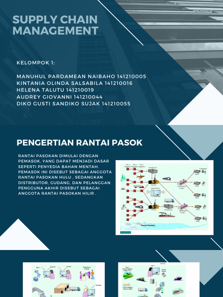 Supply Chain Management | PDF