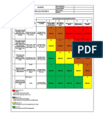 Penilaian Matriks Risiko K3 | PDF