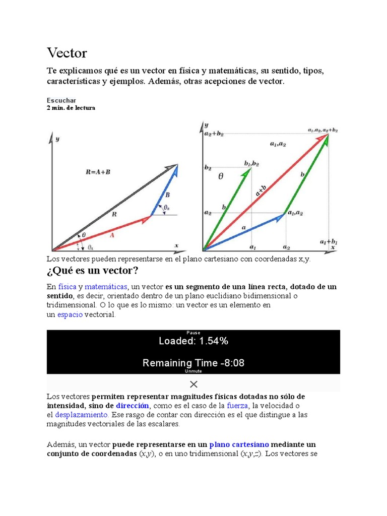 Una introducción completa a los vectores: sus características, tipos, ejemplos y aplicaciones ...