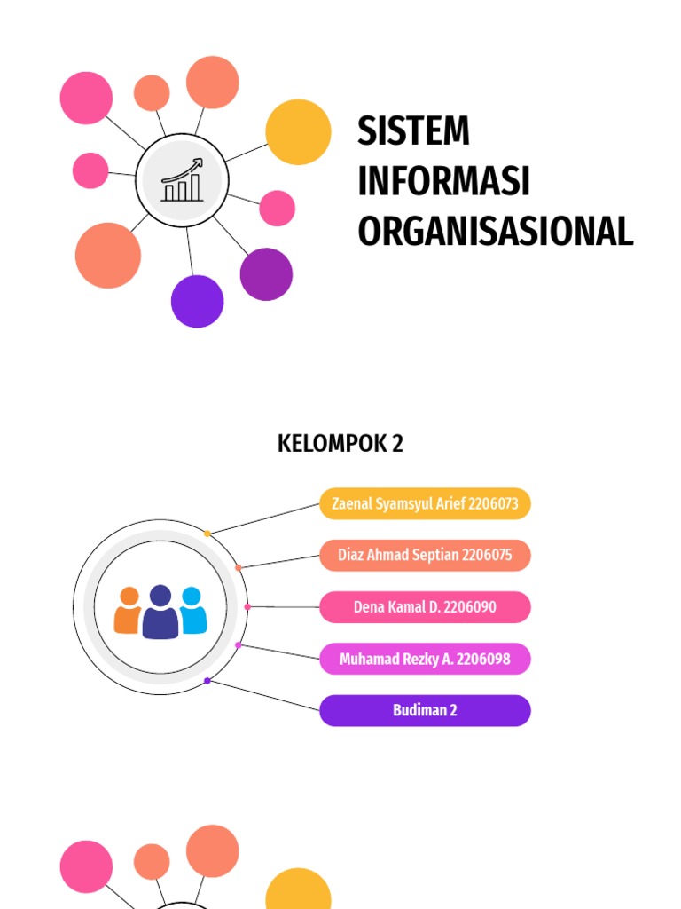 Sistem Informasi Organisasional - Sti - Kel2 | PDF