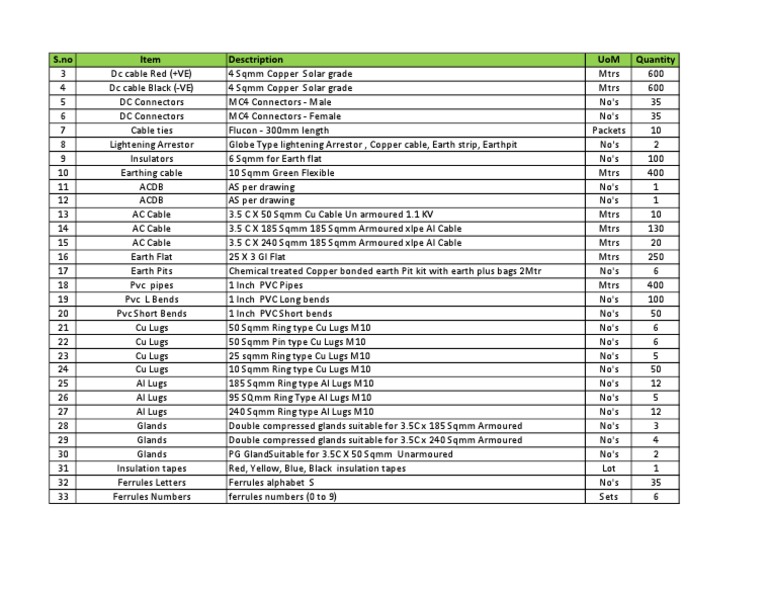 BOM | PDF | Electrical Connector | Electrical Engineering