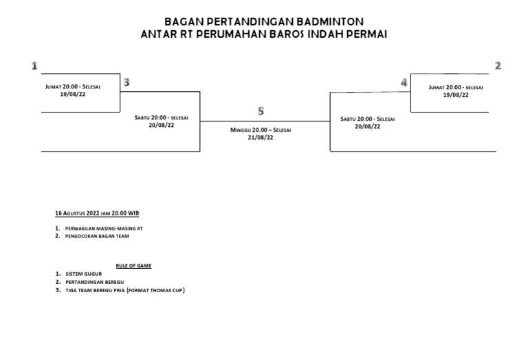 Bagan Pertandingan Badminton | PDF