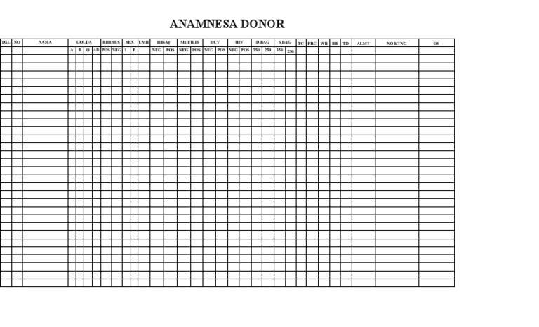 Anamnesa Donor | PDF