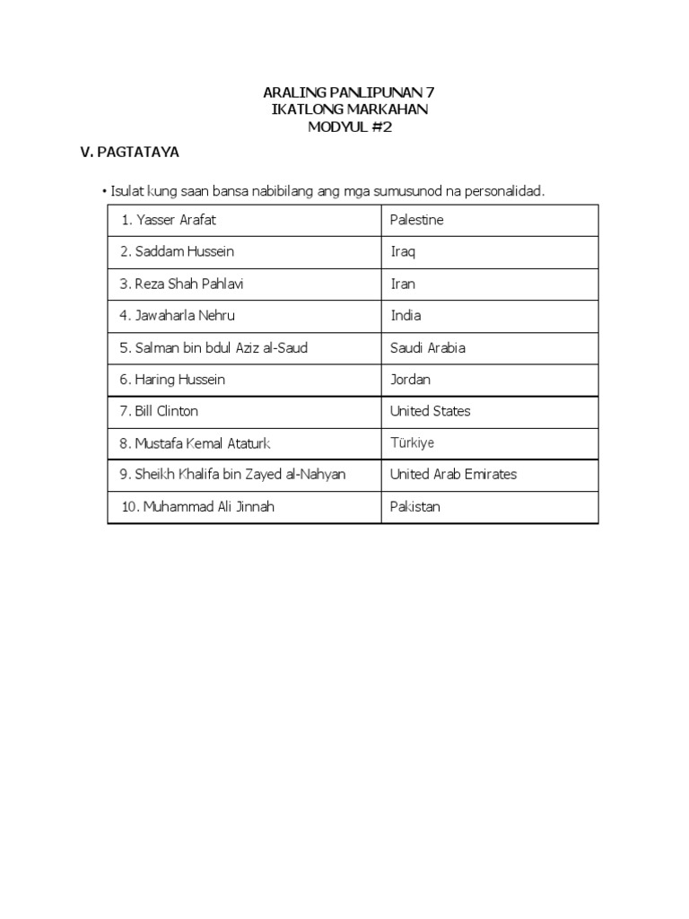 AP 7 - 3Q Modyul 2 - Amable | PDF