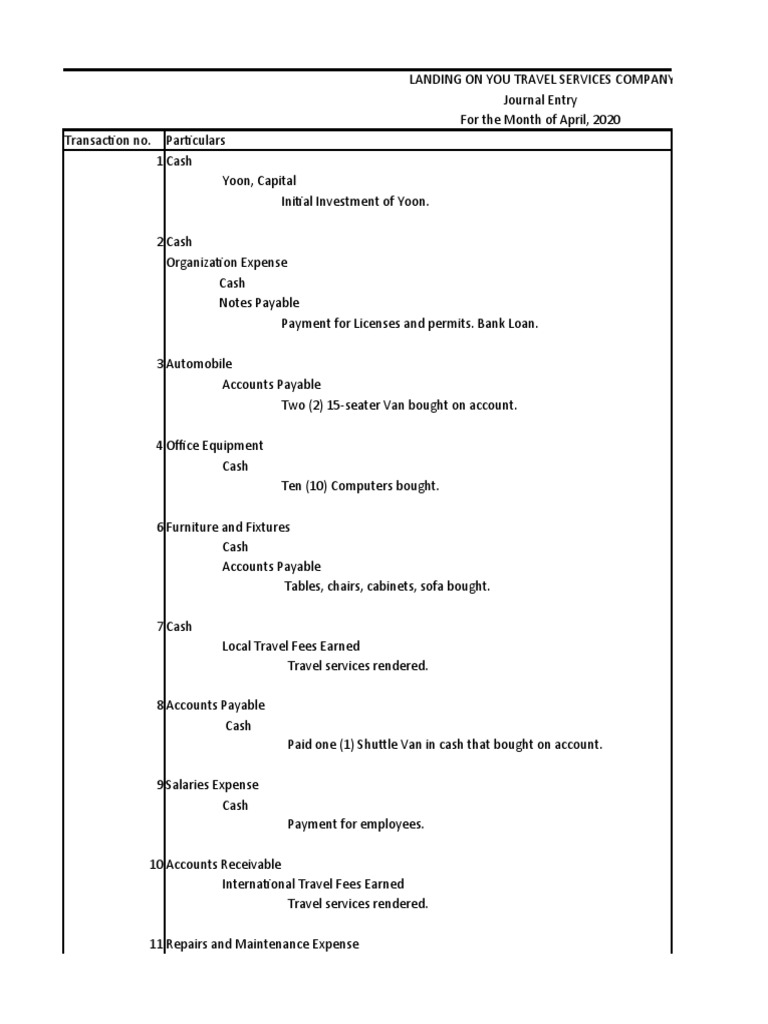Journal, T Accounts, Worksheet | PDF | Expense | Debits And Credits