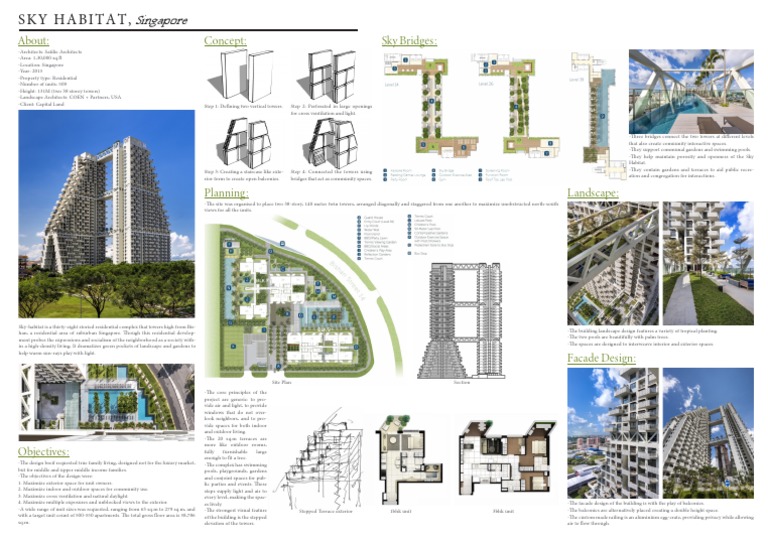 Sky Habitat: A Residential Complex Maximizing Green Spaces and ...