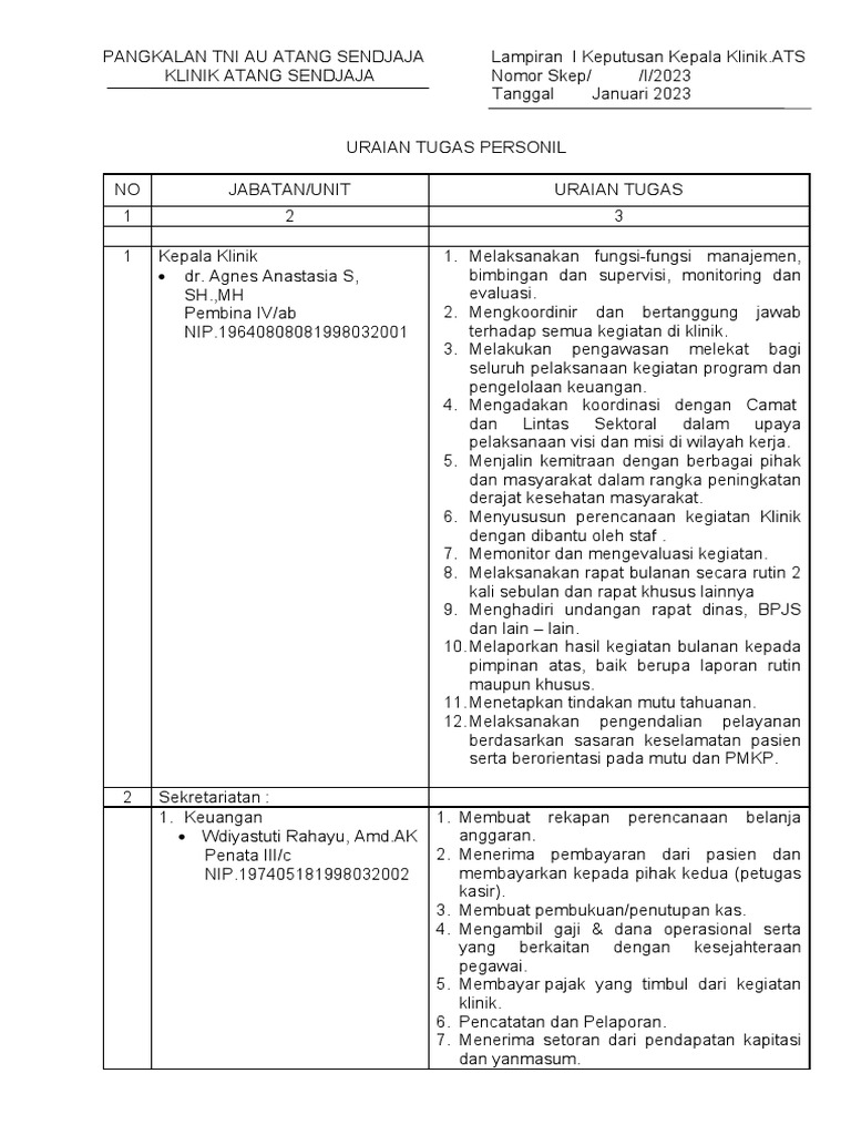 Lampiran Struktur Uraian Tugas NEW | PDF
