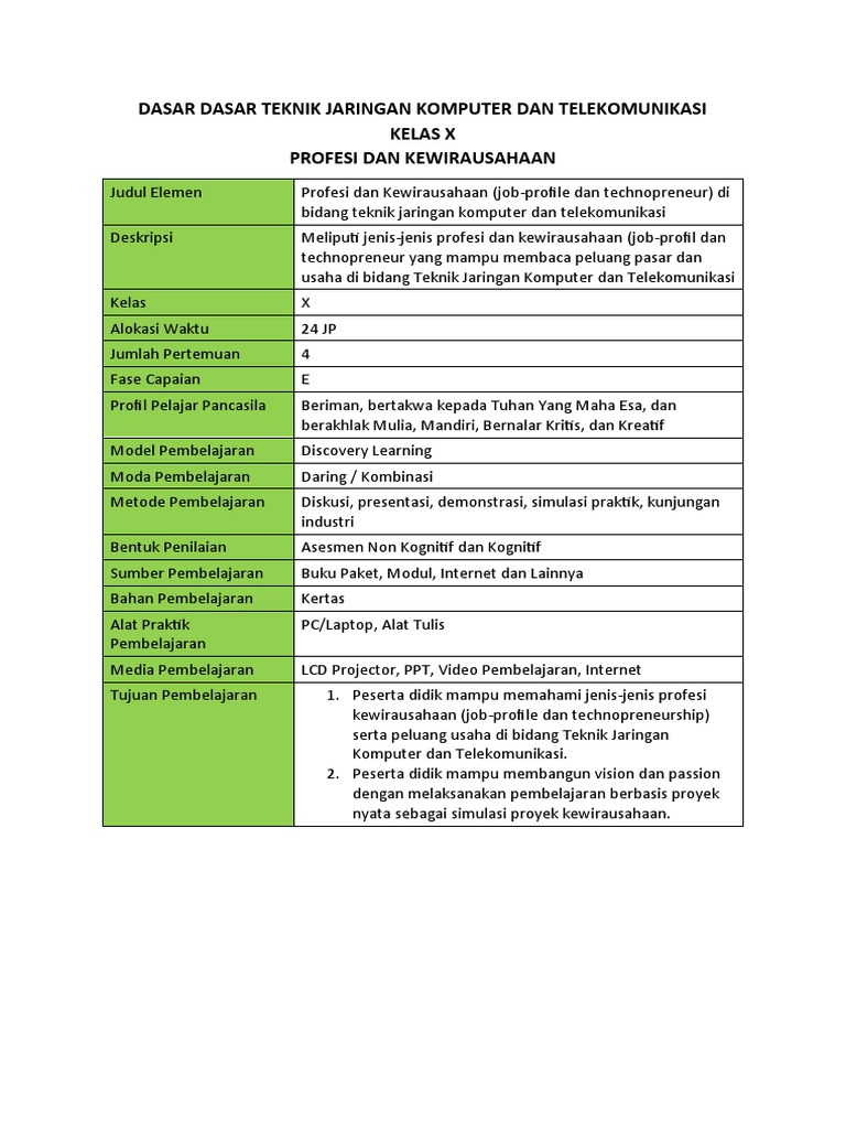 Modul Ajar 3 - Dasar Bidang - TJKT | PDF