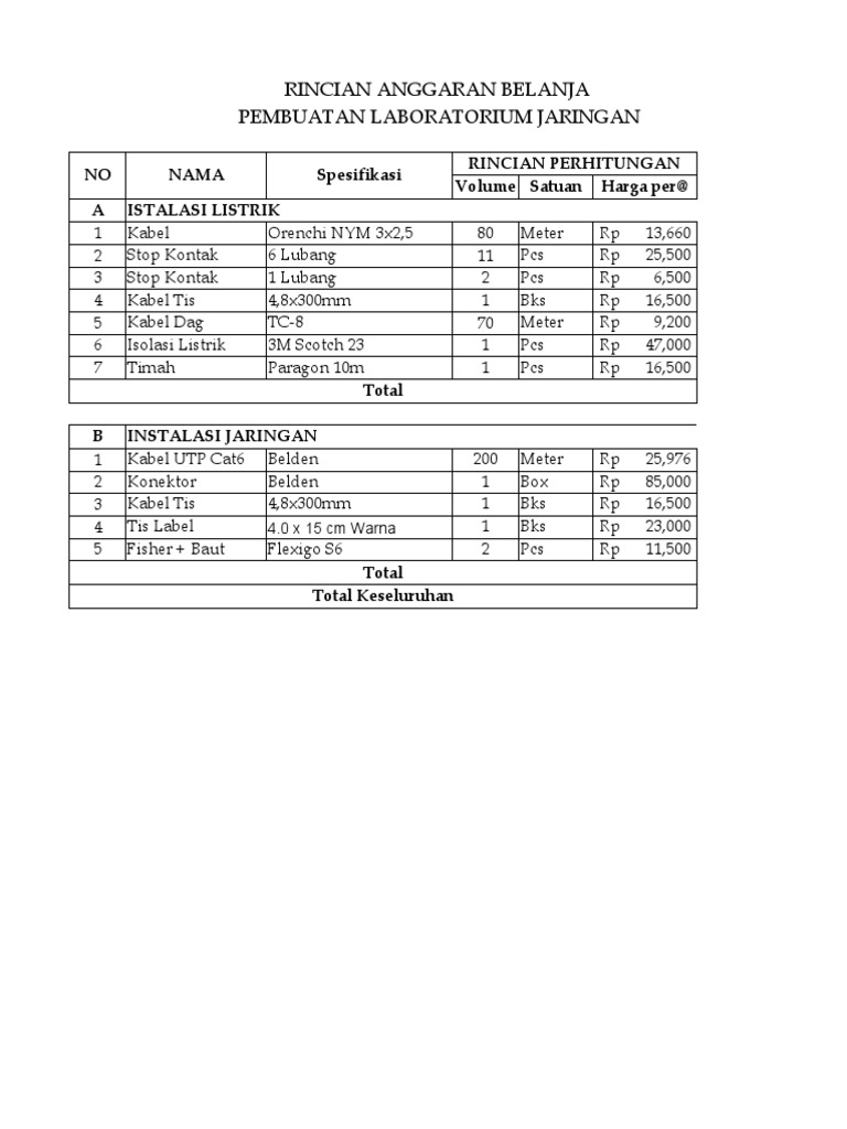 Rab Lab Jaringan | PDF