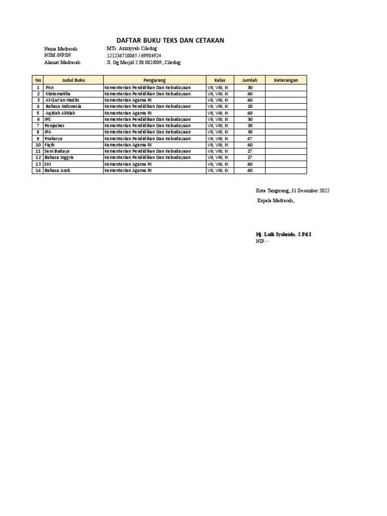 Daftar Buku Teks Madrasah Aziziyyah | PDF